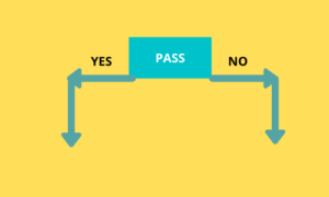 Creating a Decision Tree using the ID3 Algorithm - Data Science ...