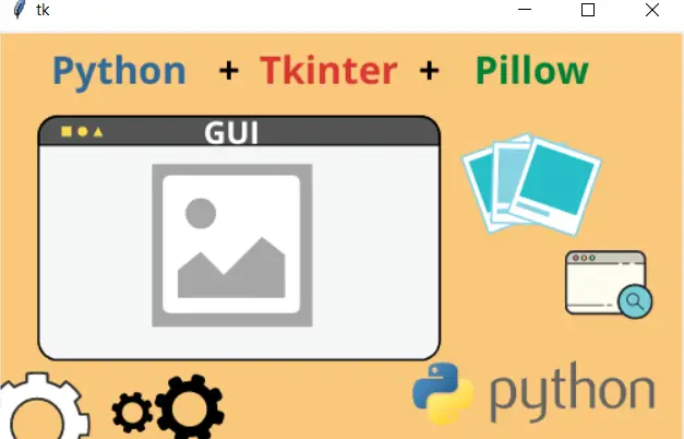 Learn How To Display Images In Tkinter Using Labels Python Tutorial
