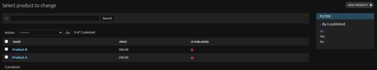 Mastering Django Admin Panel Interface Dashboard Customization - StudyGyaan