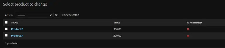 Mastering Django Admin Panel Interface Dashboard Customization - StudyGyaan