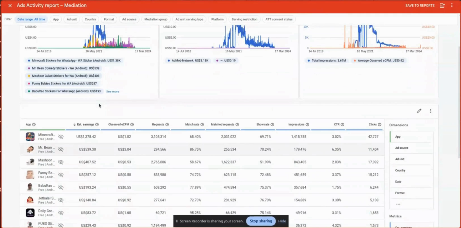 How to Create Android Apps using ChatGPT and Earn Money Online For Free